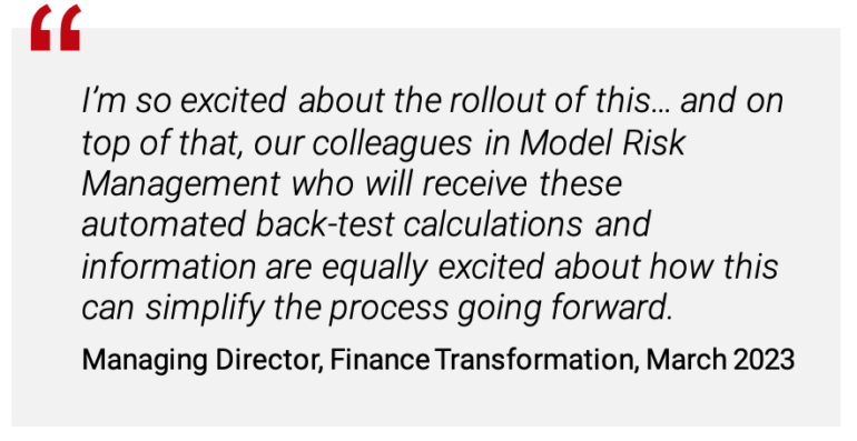 Innovating Financial Model Back-Testing | value-enhancing outcomes