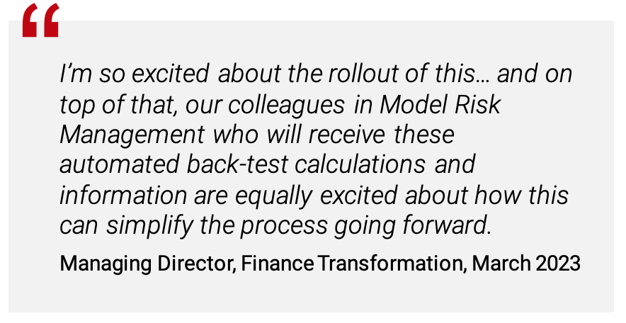 Innovating Financial Model Back-Testing | value-enhancing outcomes